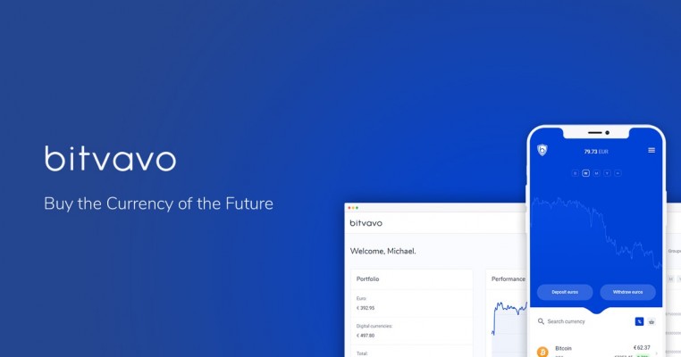 How Much are Bitvavo Kosten (Bitvavo Cost)? - ILFC