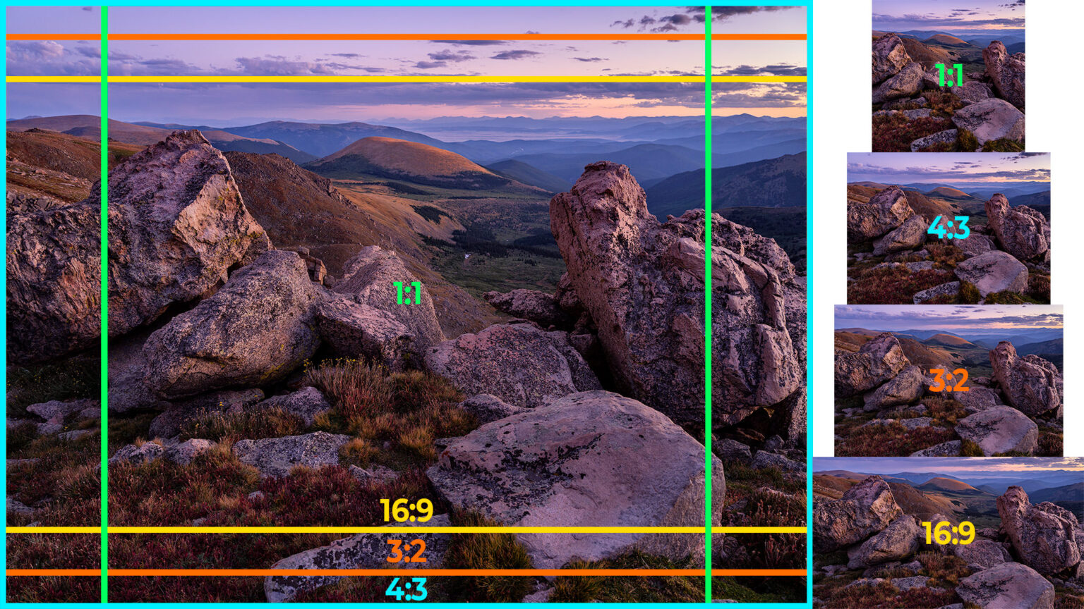 Aspect Ratio and Cropping: What You Need to Know - ILFC