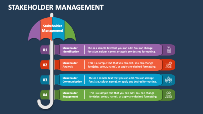 Navigating Stakeholder Dynamics: Tips for Successful Stakeholder Management - ILFC